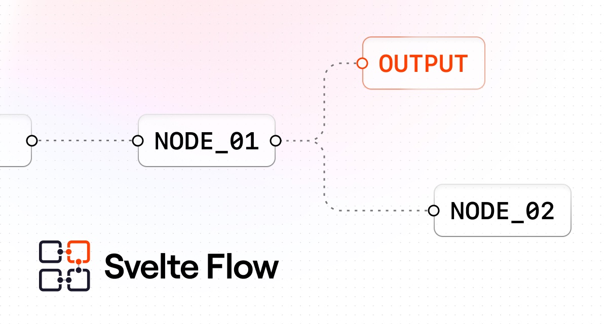 The Node Based Ui For Svelte Svelte Flow